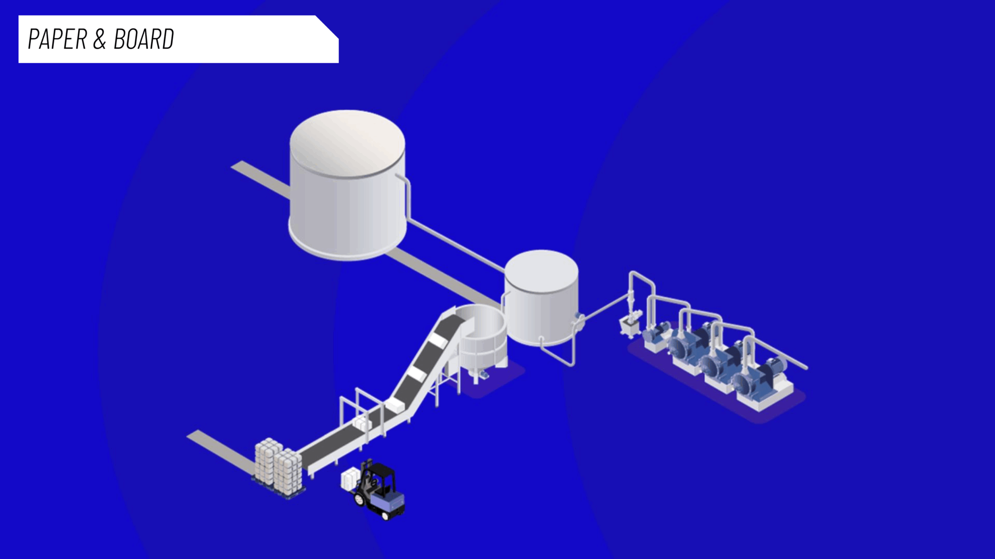 Training - Paper Academy